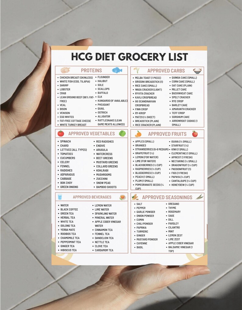 HCG Diet Grocery List | Phase 2 Approved 500-calorie Foods | Doctor ...