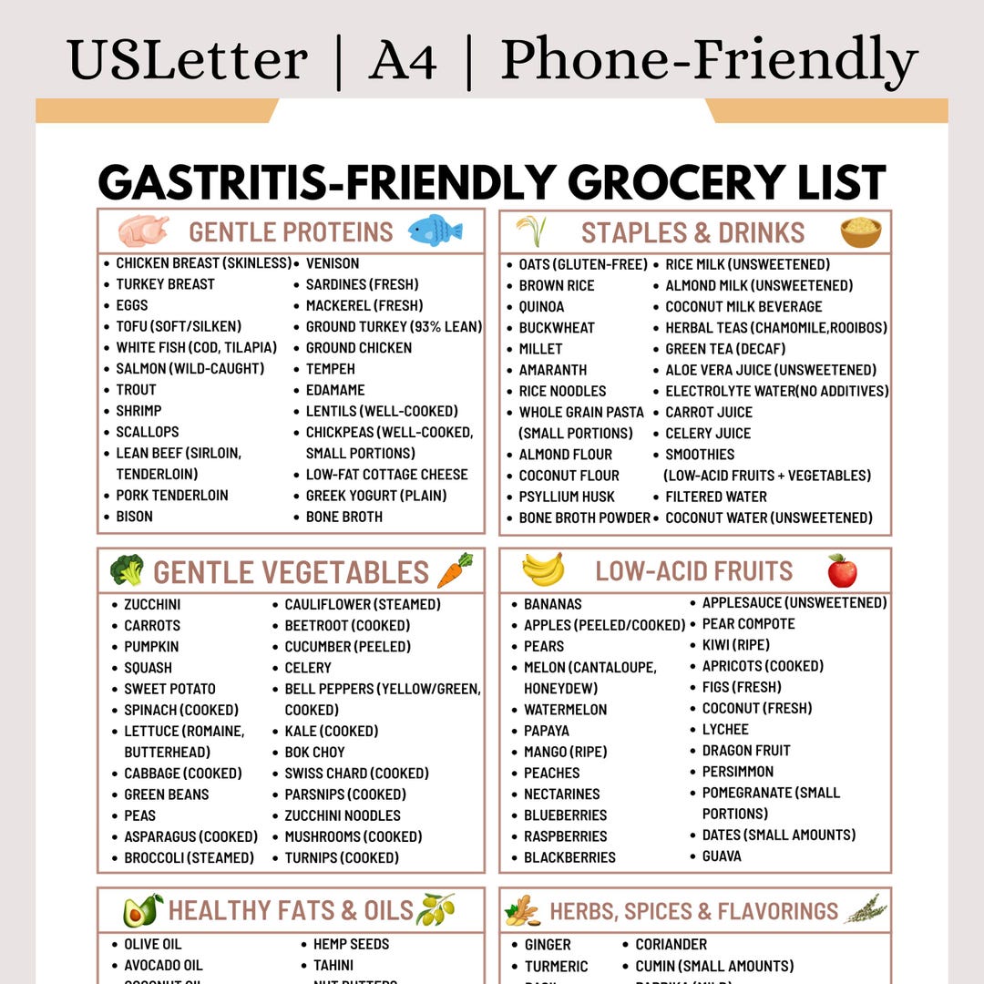 Gastritis-friendly Grocery List | Low Acid & Stomach-friendly Foods ...
