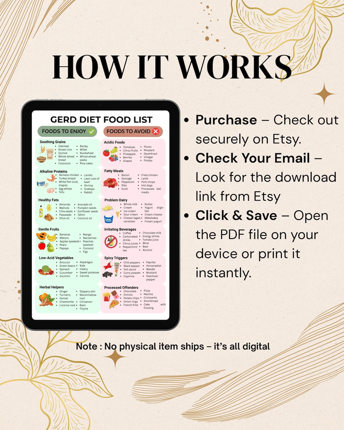 GERD Diet Food List Printable | Acid Reflux What to Eat/avoid ...