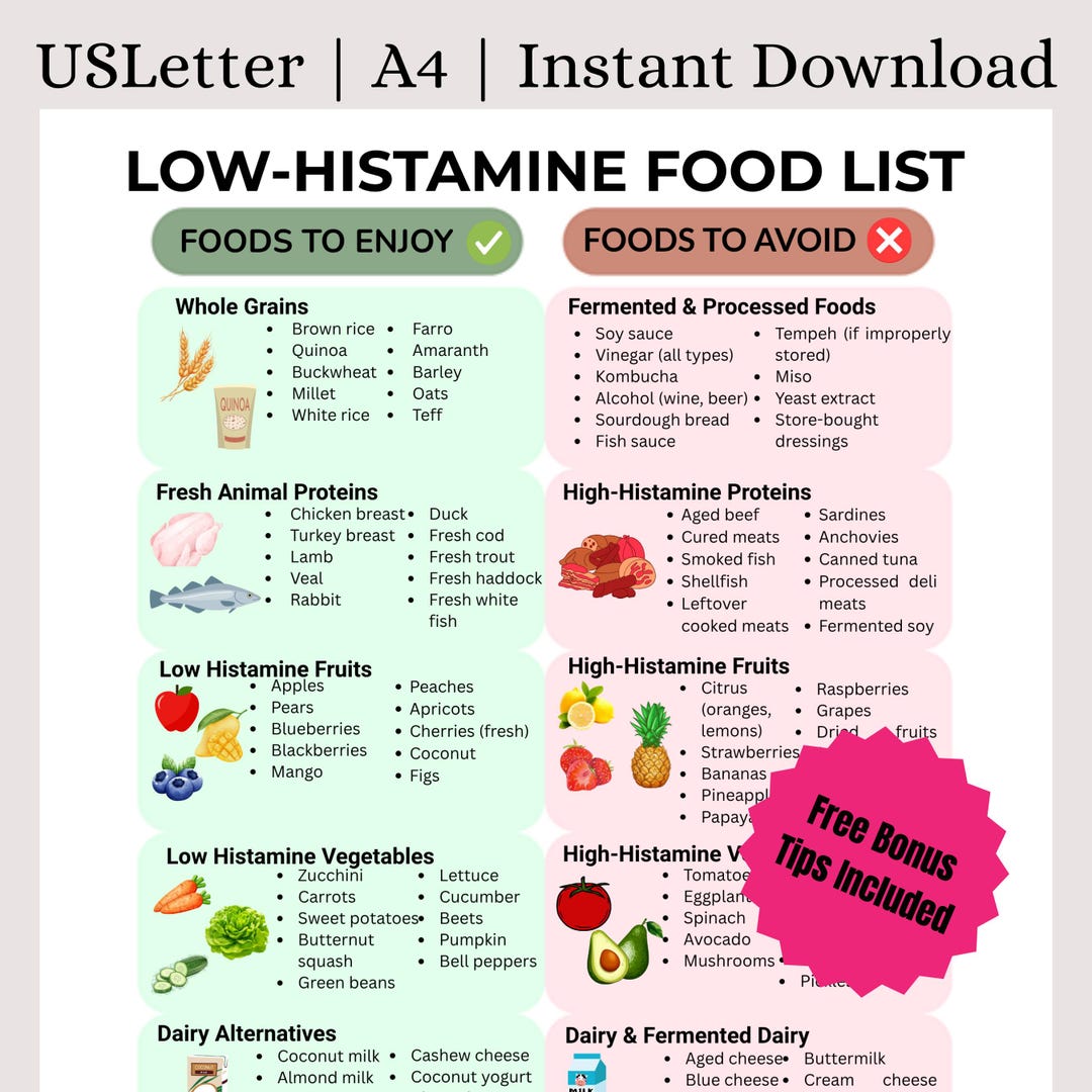 Lista de alimentos com baixo teor de histamina para impressão ...