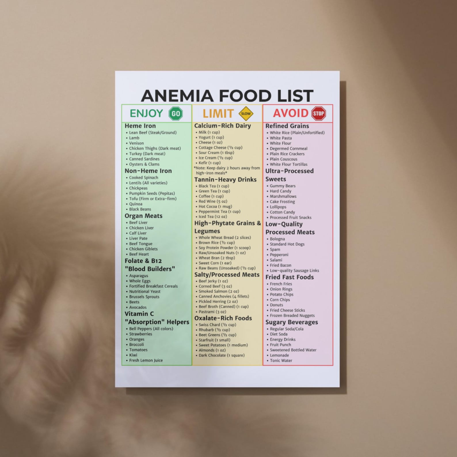 Anemia Recovery Food List | Iron Rich Foods | Boost Hemoglobin | Anemia ...