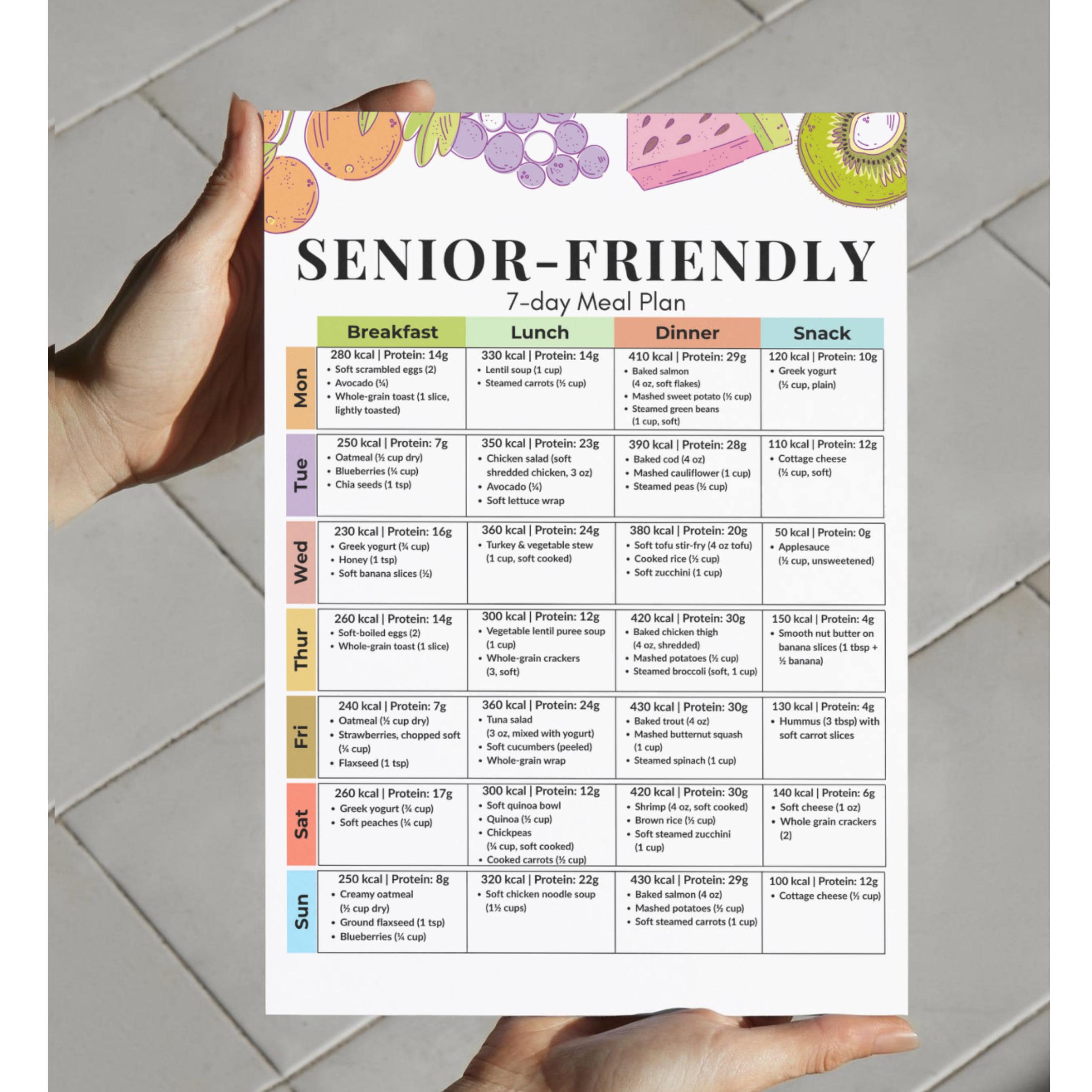Senior Friendly Meal Plan | Soft Food Meal Plan for Seniors | High ...