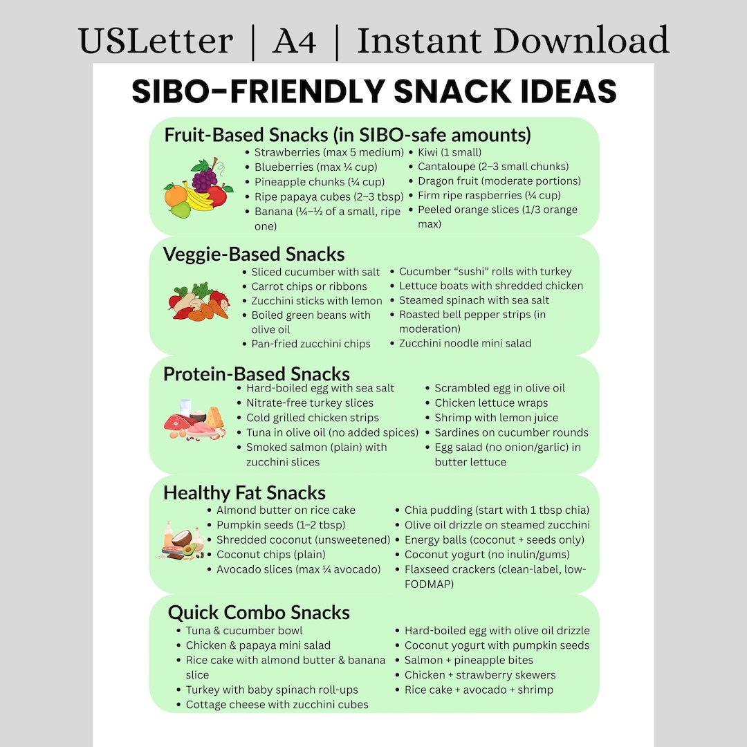 SIBO Snack Ideas | 50 Low FODMAP Snacks for Bloating Relief | Doctor ...