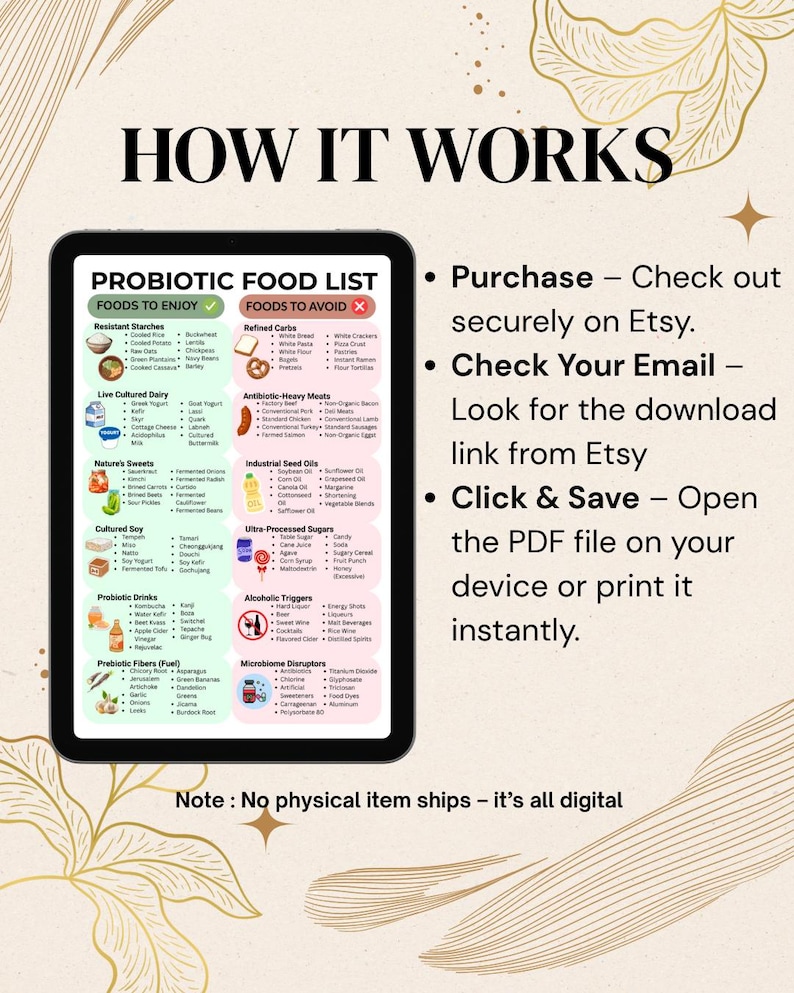 Probiotic Food List | Printable PDF for Gut Health | Microbiome Support ...