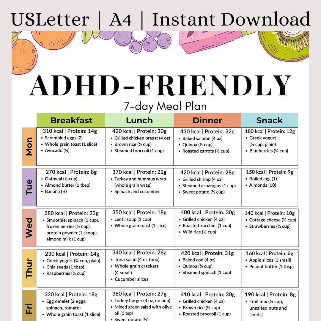 Adhd-friendly 7-day Meal Plan | Printable PDF | High Protein/focus ...