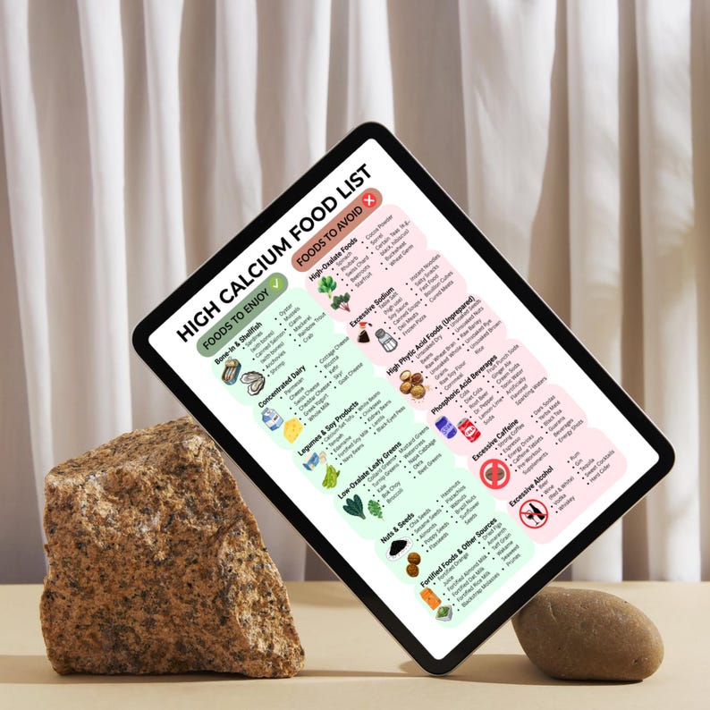 High Calcium Food List Printable PDF | Bone Health & Osteoporosis ...