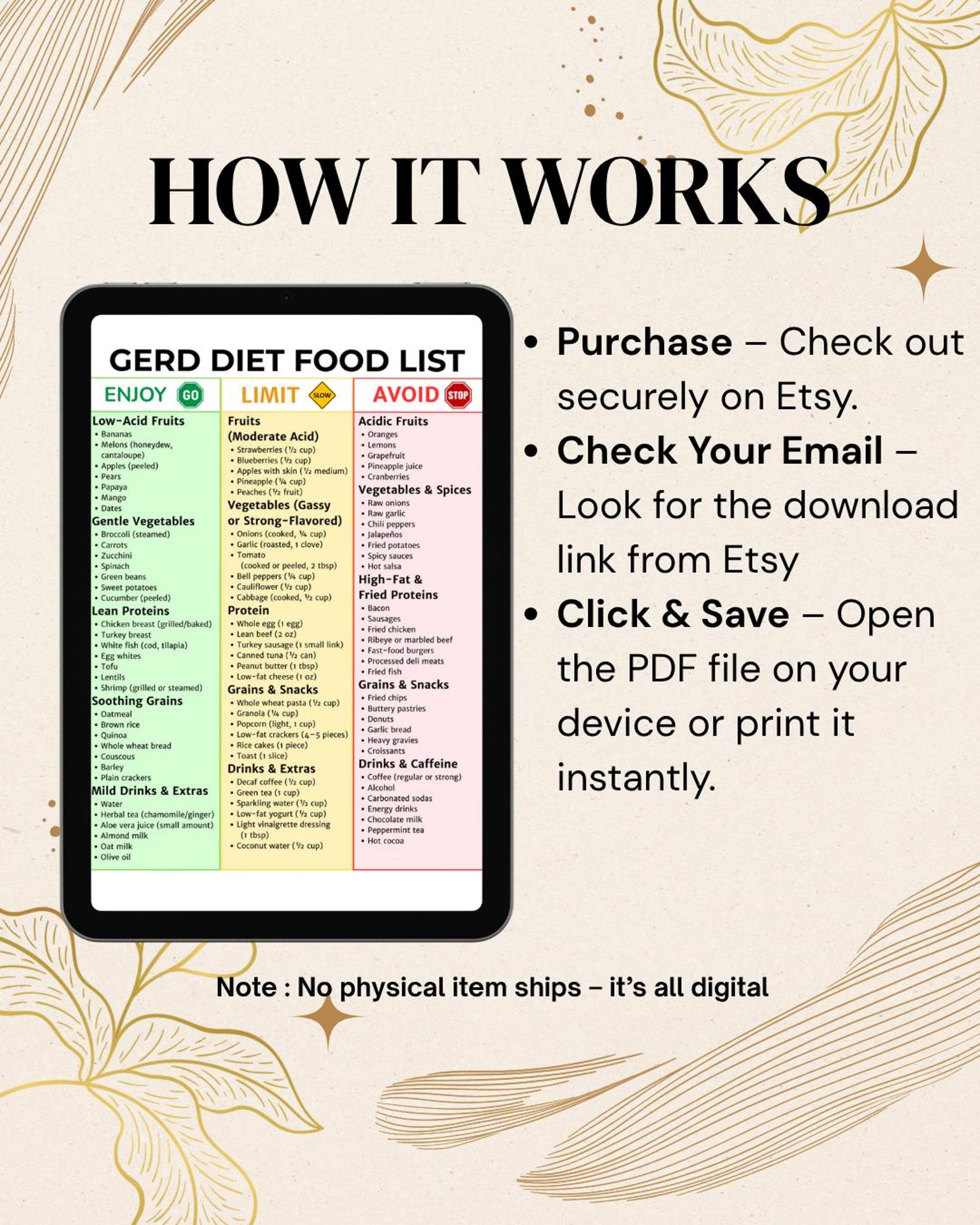GERD Diet Food List Printable | GERD Food Chart | Acid Reflux Friendly ...