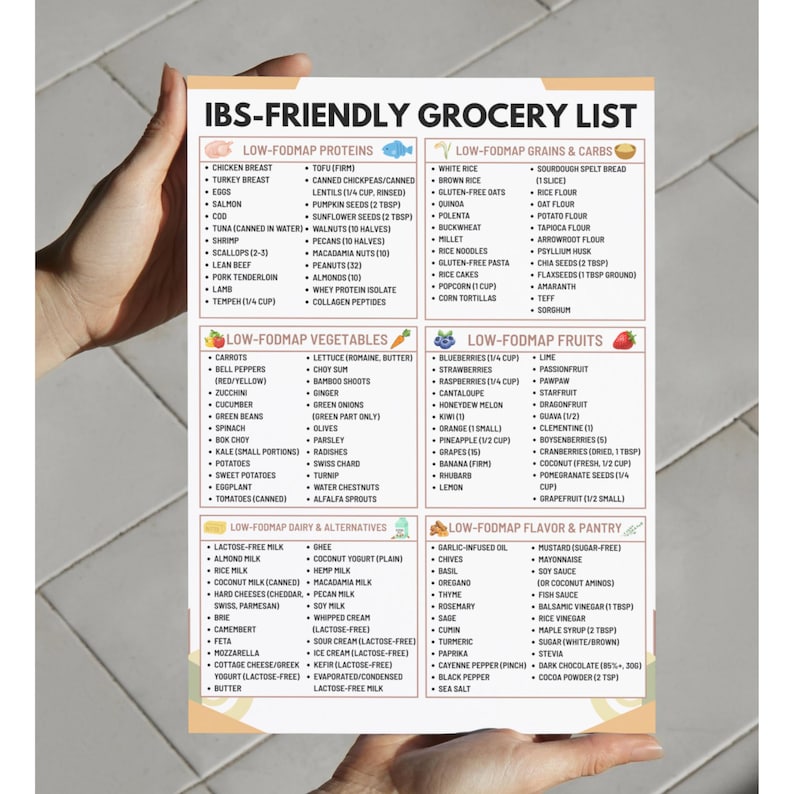 IBS Friendly Grocery List | Low FODMAP Diet Food Guide | Irritable ...