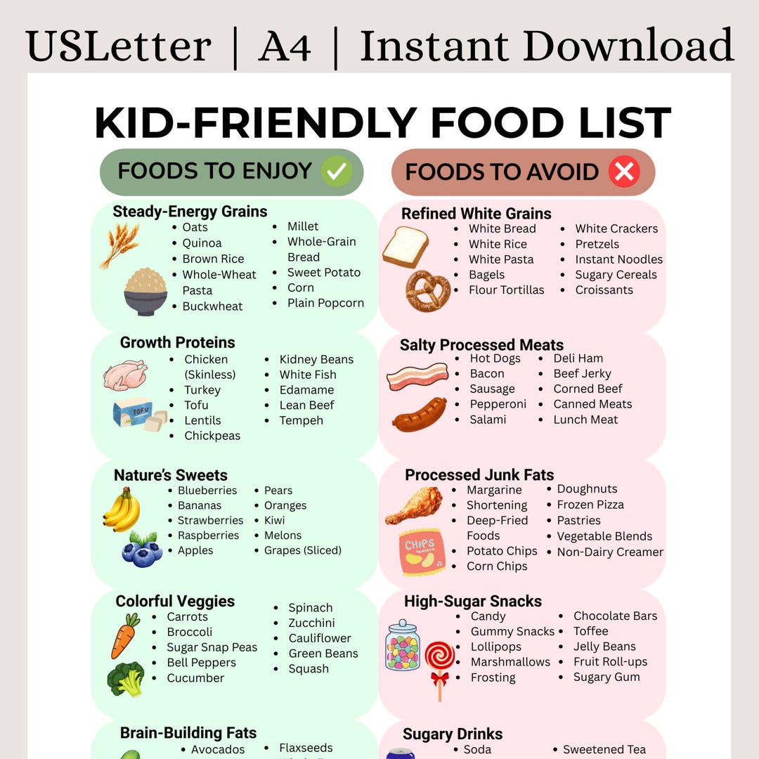 Kids Healthy Food List | Printable PDF for Growing Kids | Children's ...