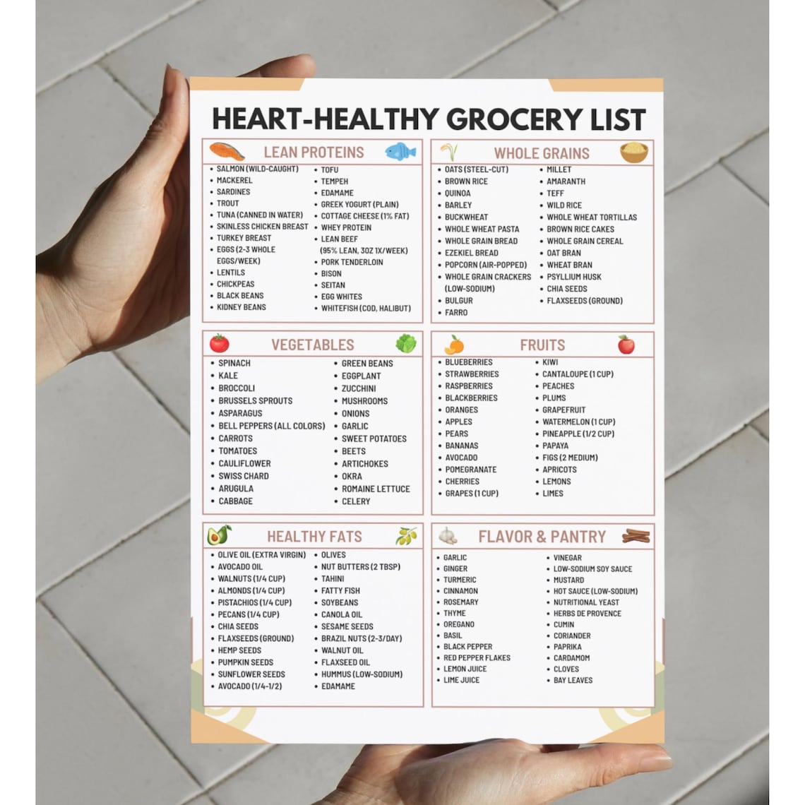 Heart Healthy Grocery List Printable | Cardiac Diet Food Guide | Heart ...