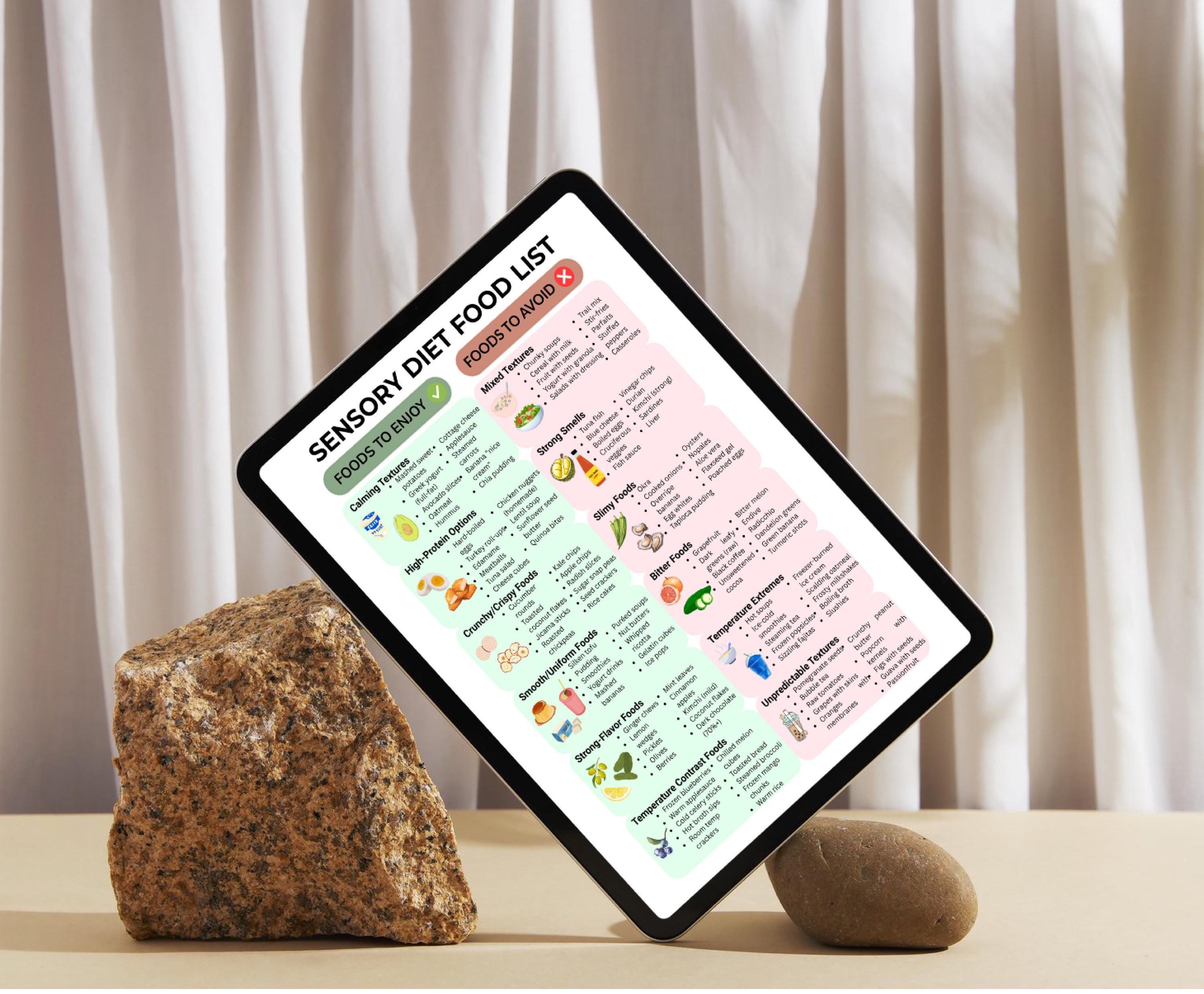 Sensory Diet Food List Printable | Picky Eating Solutions | Autism/spd ...