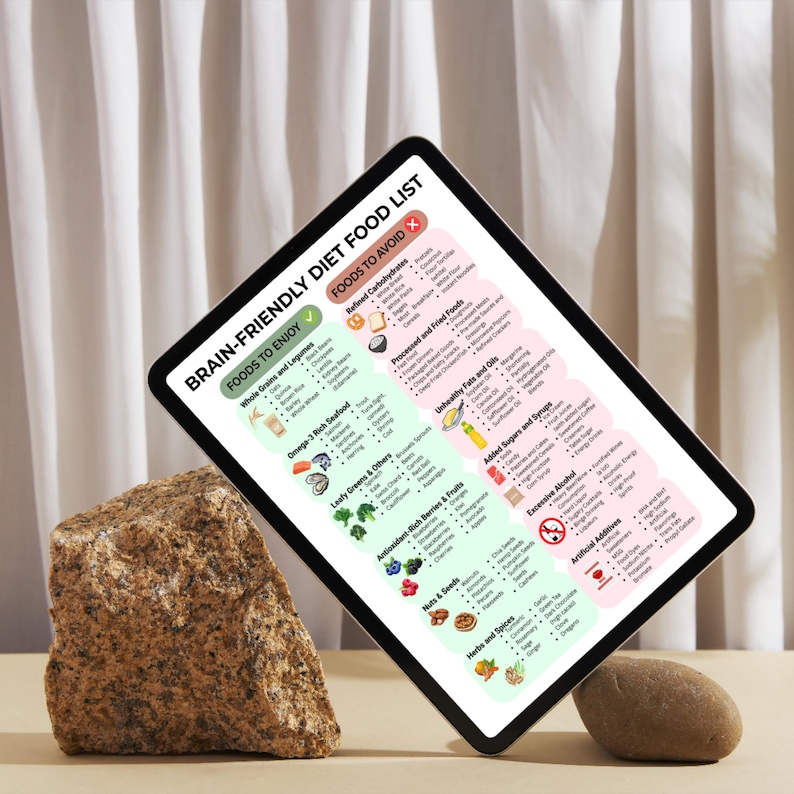 Brain Food List | Printable for Cognitive Health | Memory & Focus Foods ...