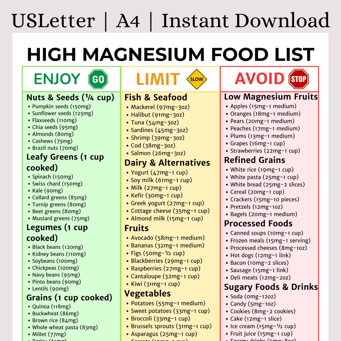 High Magnesium Food List | Magnesium Rich Foods Printable | Heart, Bone ...