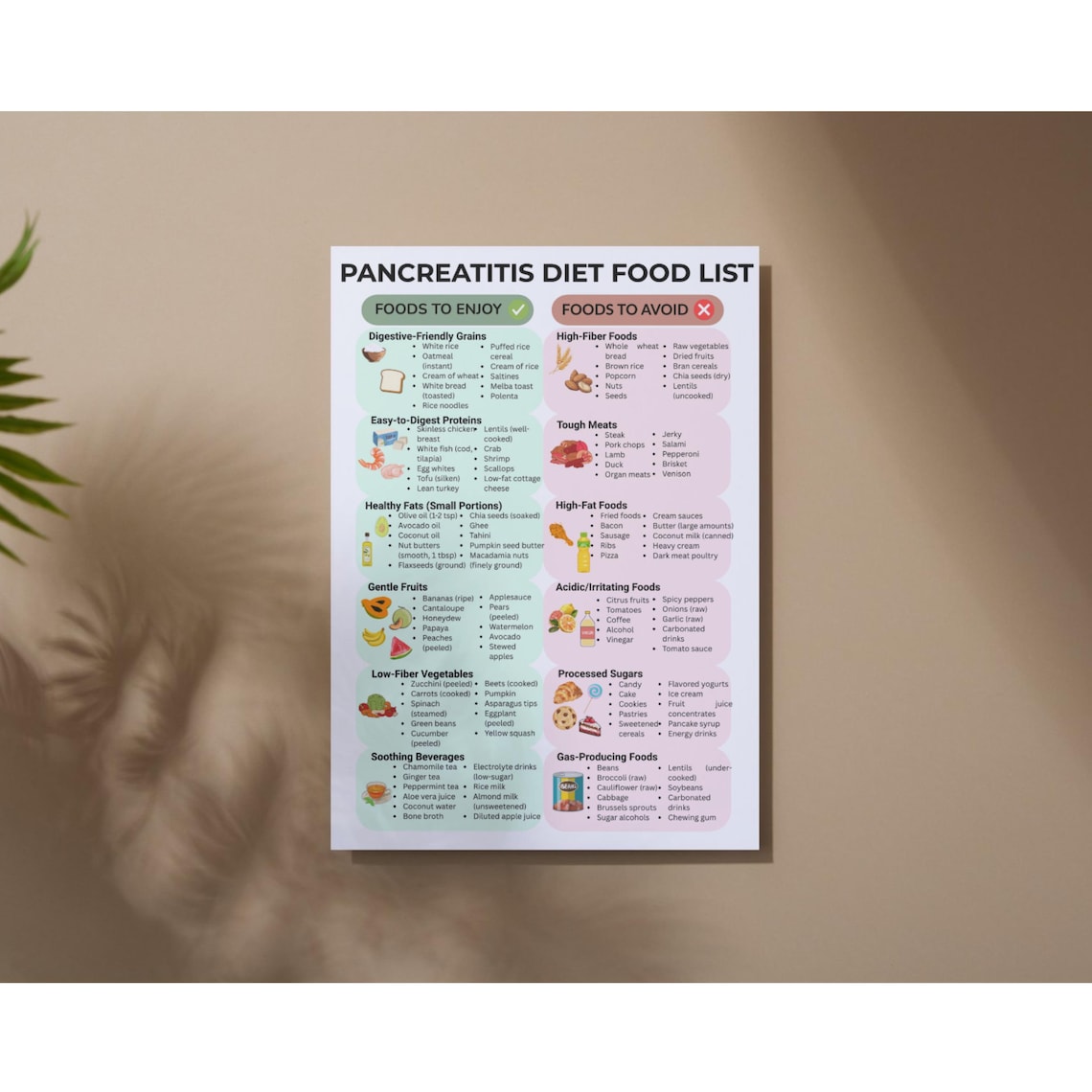 Pancreatitis Diet Food List Printable | Pancreatitis & EPI Friendly ...