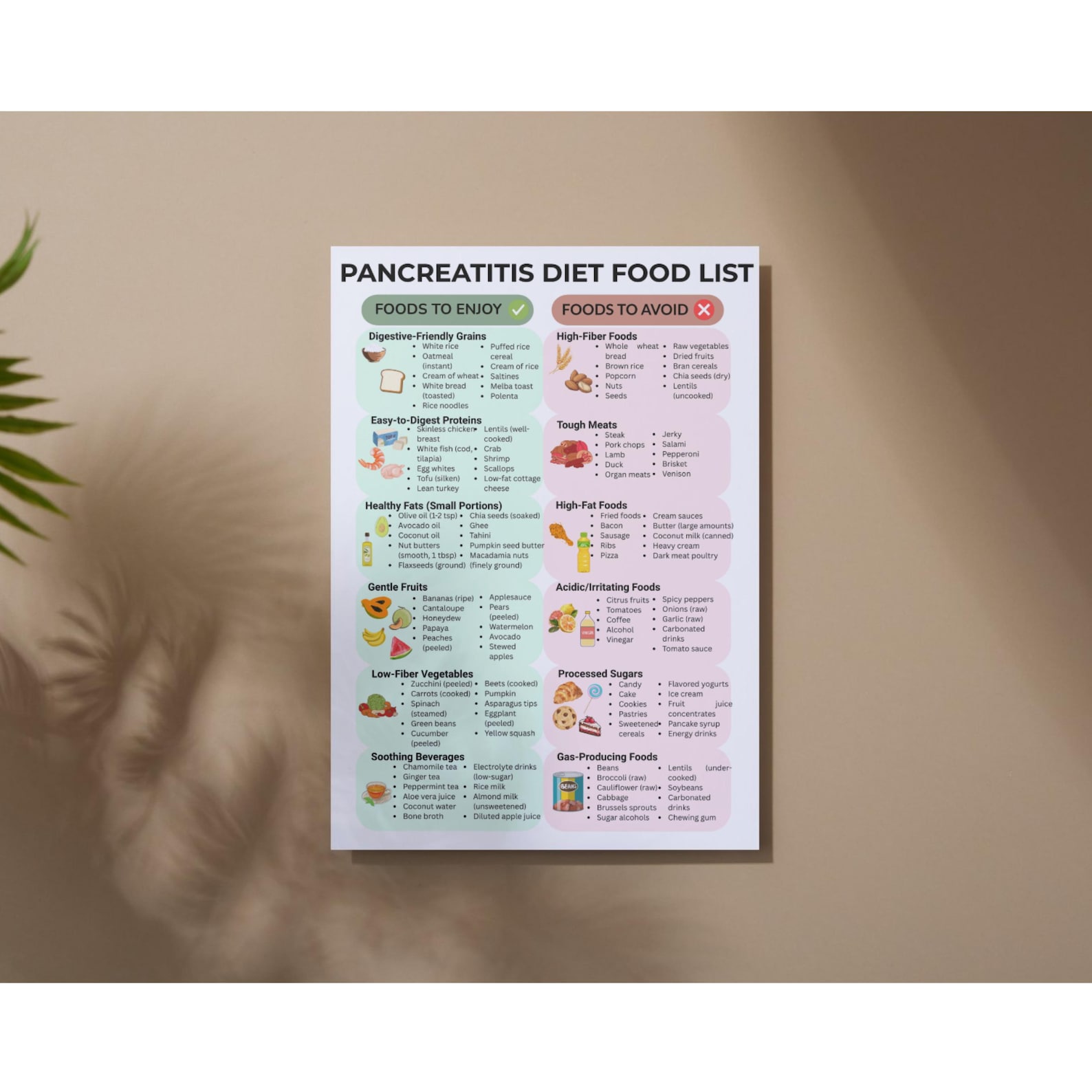 Pancreatitis Diet Food List Printable | Pancreatitis & EPI Friendly ...