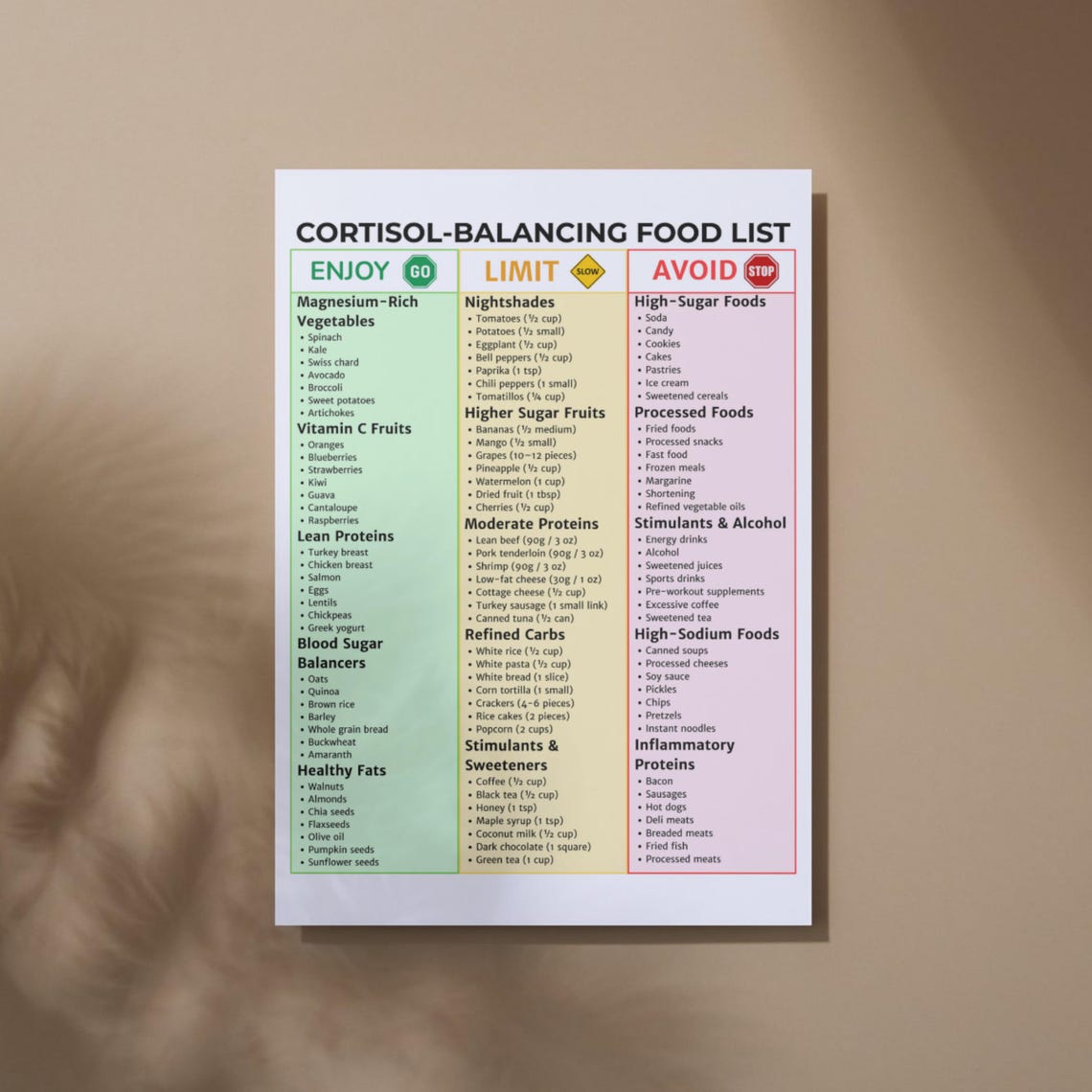 Cortisol Detox Diet Food List | Cortisol Detox Food Chart | Adrenal ...