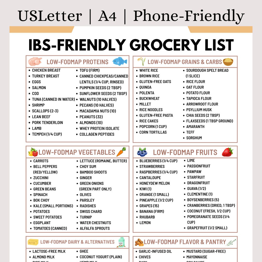 IBS Friendly Grocery List | Low FODMAP Diet Food Guide | Irritable ...