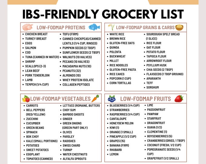 IBS Friendly Grocery List | Low FODMAP Diet Food Guide | Irritable ...