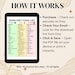 DASH Diet Food List | Printable PDF for Heart Health, Blood Pressure ...