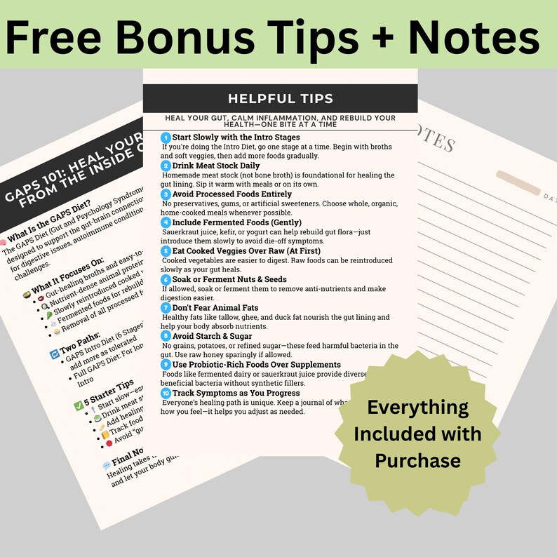 GAPS Diet Food List Printable | Gut Healing Protocol | What to Eat ...