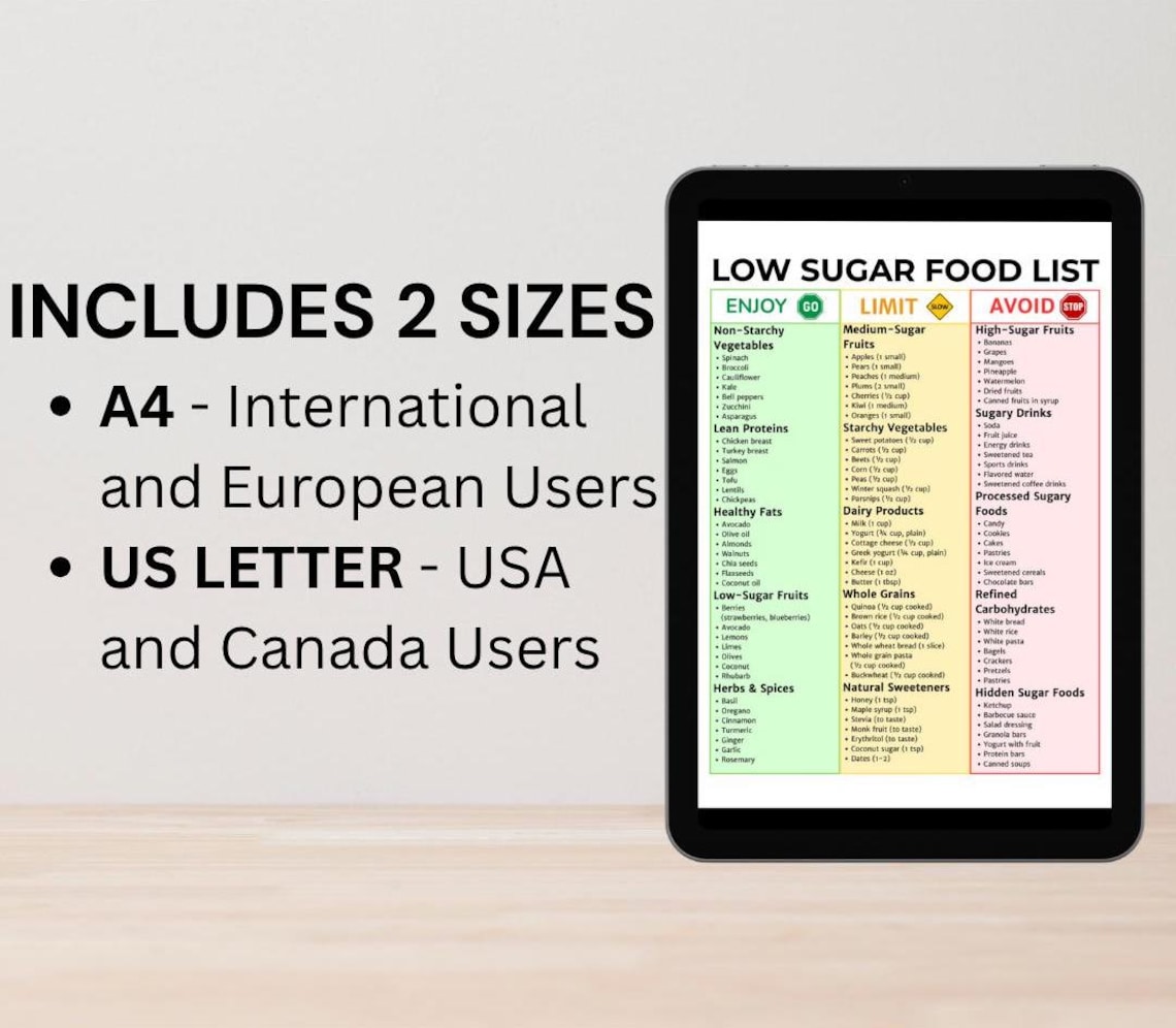 Low Sugar Food List | Low Glycemic Foods Printable | Healthy Eating ...