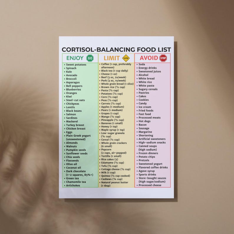 Cortisol Detox Diet Food List | Foods to Lower Cortisol Naturally ...