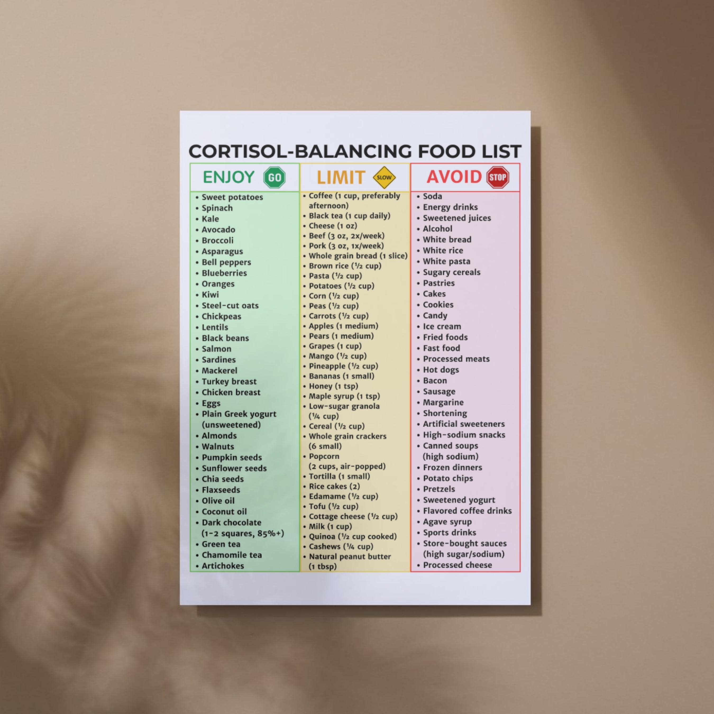Cortisol Detox Diet Food List | Foods to Lower Cortisol Naturally ...