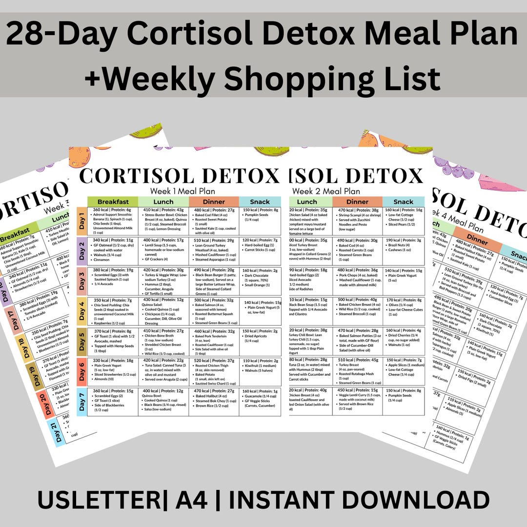 Cortisol Detox 28 Day Meal Plan Printable PDF | Stress Relief Diet ...