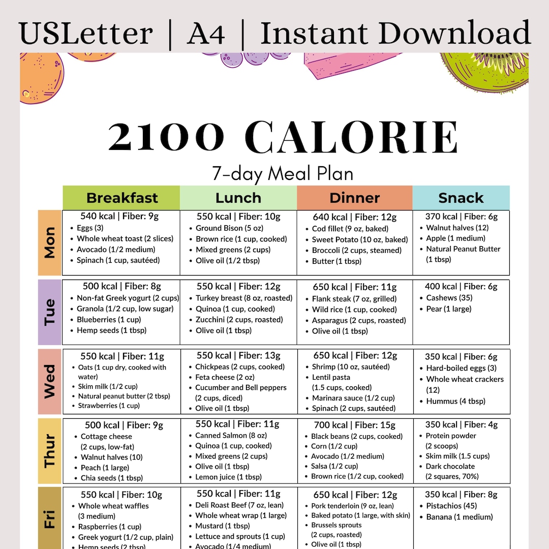 2100 Calorie Meal Plan | 7-day High Energy Active Diet | Large Portions ...