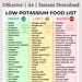 Low Potassium Food List | Printable PDF for Kidney Health, CKD, and ...