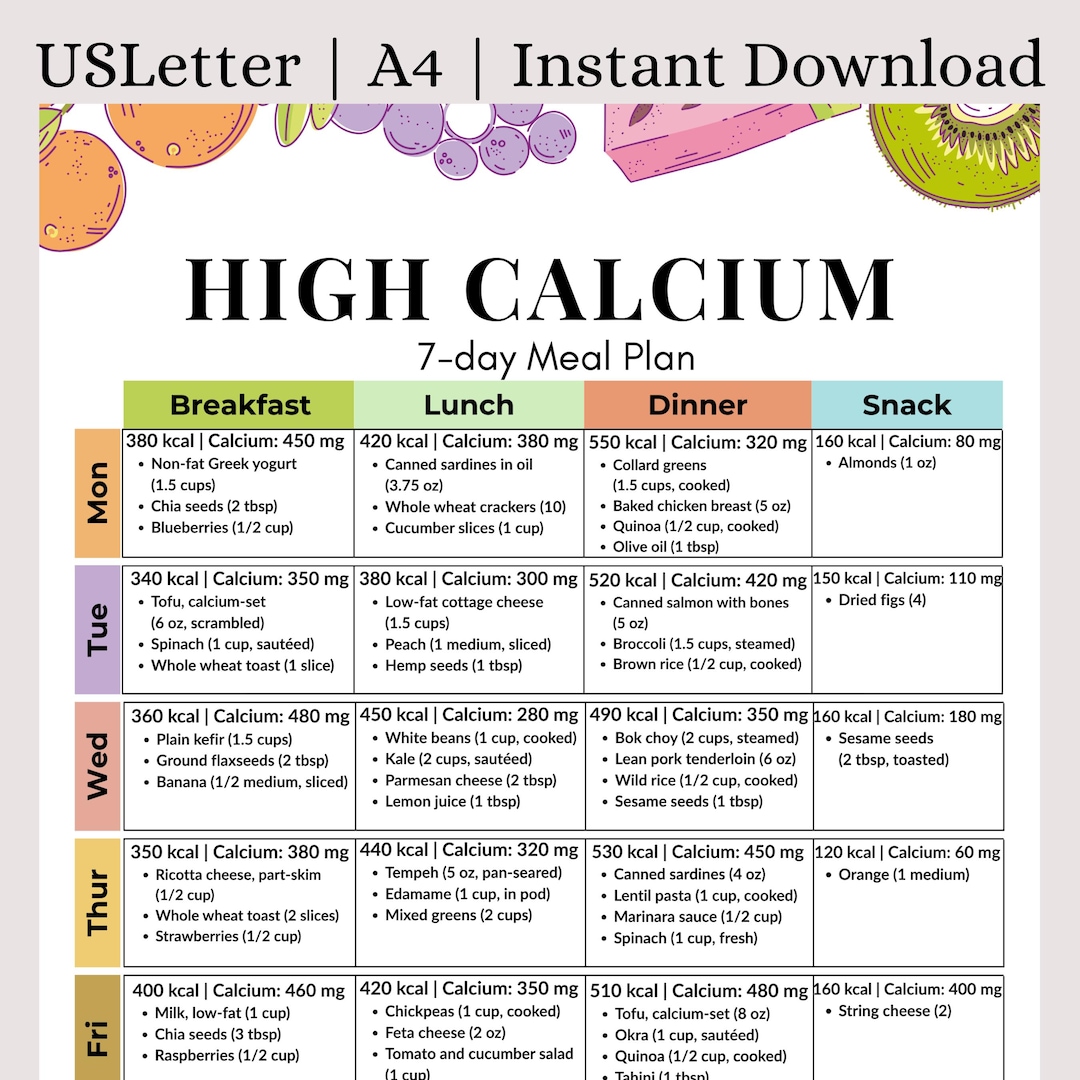 High Calcium Diet Plan | 7-day Bone Density & Health Support | Dairy ...