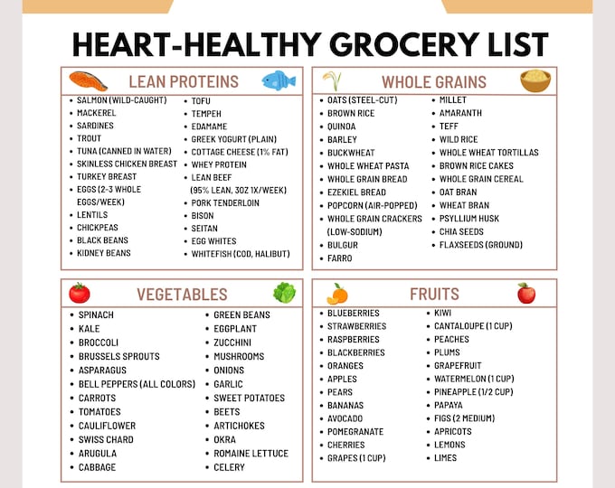 Heart Healthy Grocery List Printable | Cardiac Diet Food Guide | Heart ...