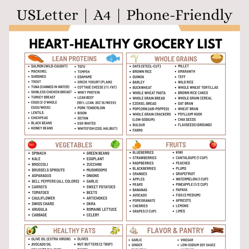Heart Healthy Grocery List Printable | Cardiac Diet Food Guide | Heart ...