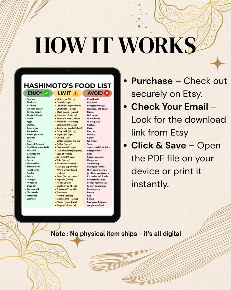 Hashimoto's Diet Food List | Printable PDF for Thyroid Health ...