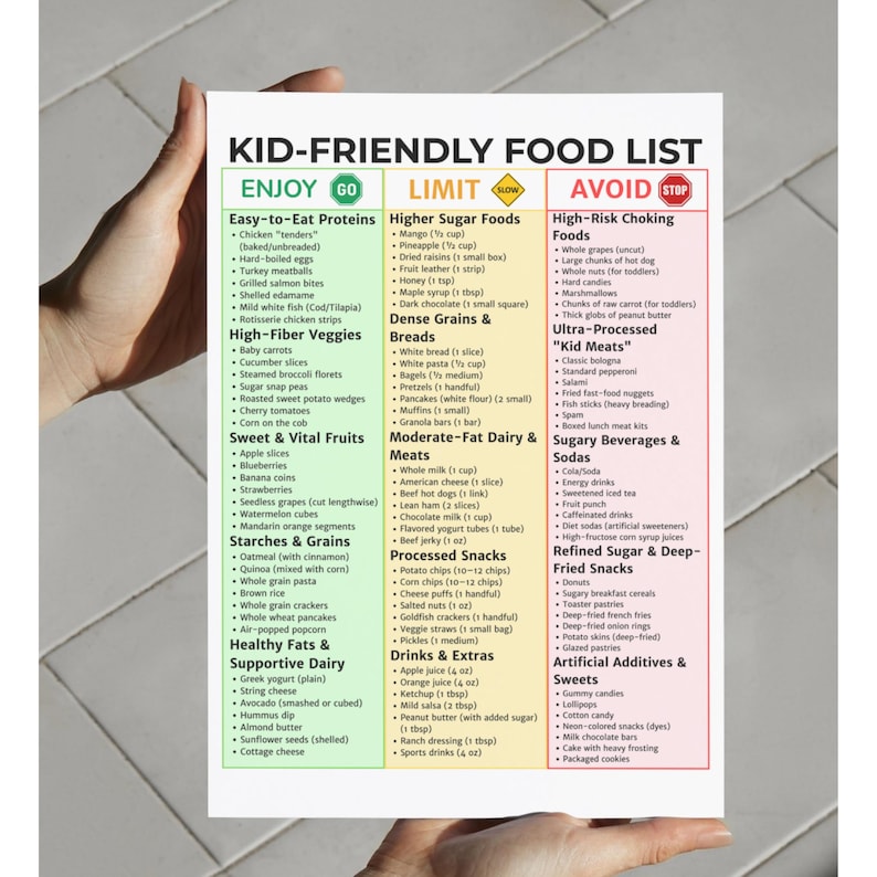 Healthy Kid Food List | Picky Eater Approved Foods | Toddler Nutrition ...