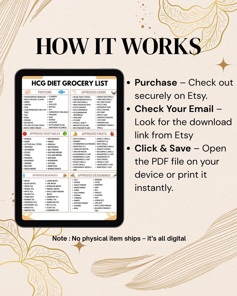 HCG Diet Grocery List | Phase 2 Approved 500-calorie Foods | Doctor ...