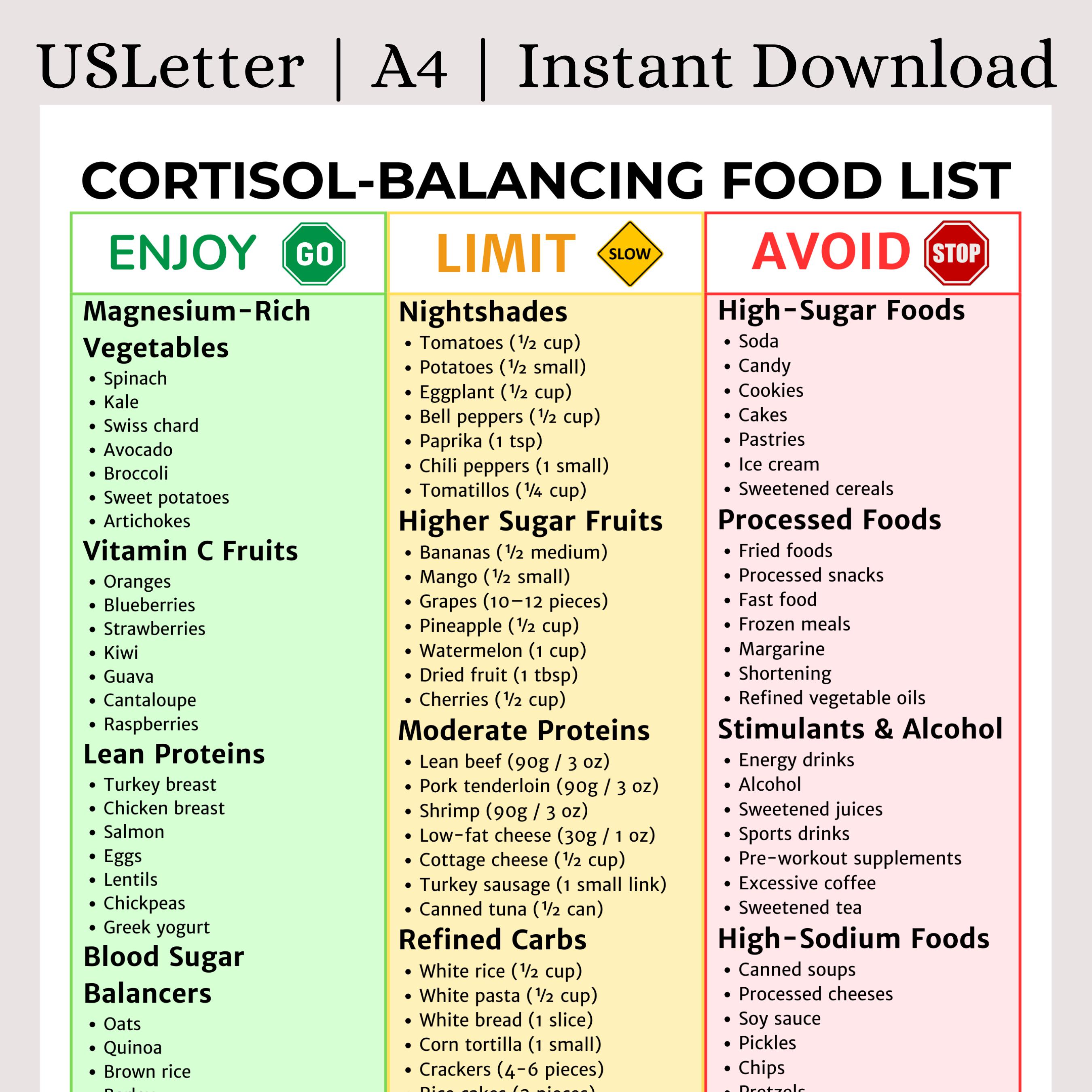 Cortisol Detox Diet Food List | Cortisol Detox Food Chart | Adrenal ...
