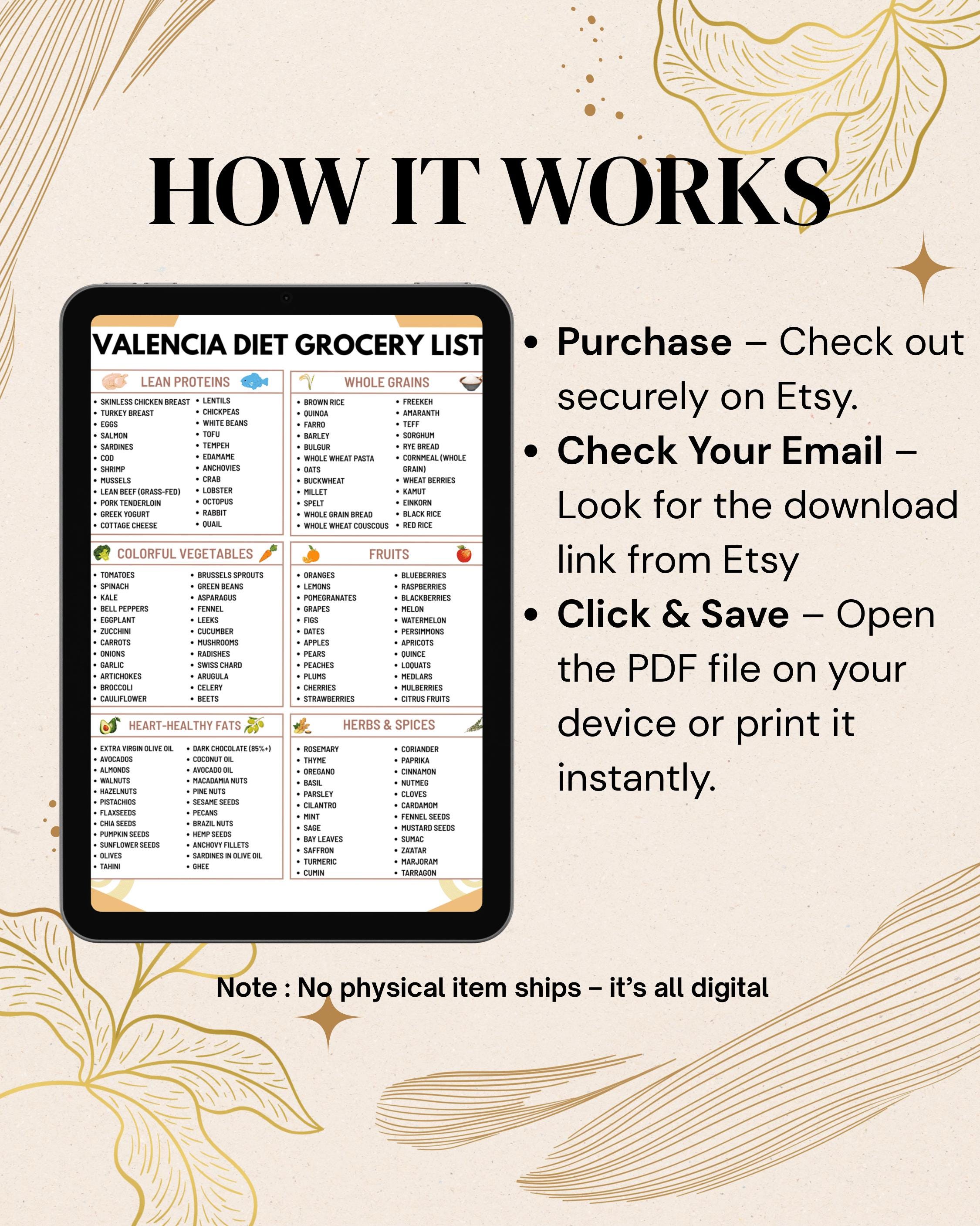 Valencia Diet Grocery List | Mediterranean Heart-healthy Foods for ...
