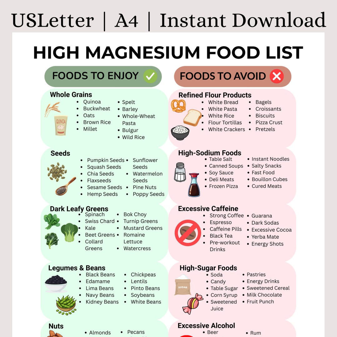 High Magnesium Food List | Printable PDF for Muscle & Nerve Health ...
