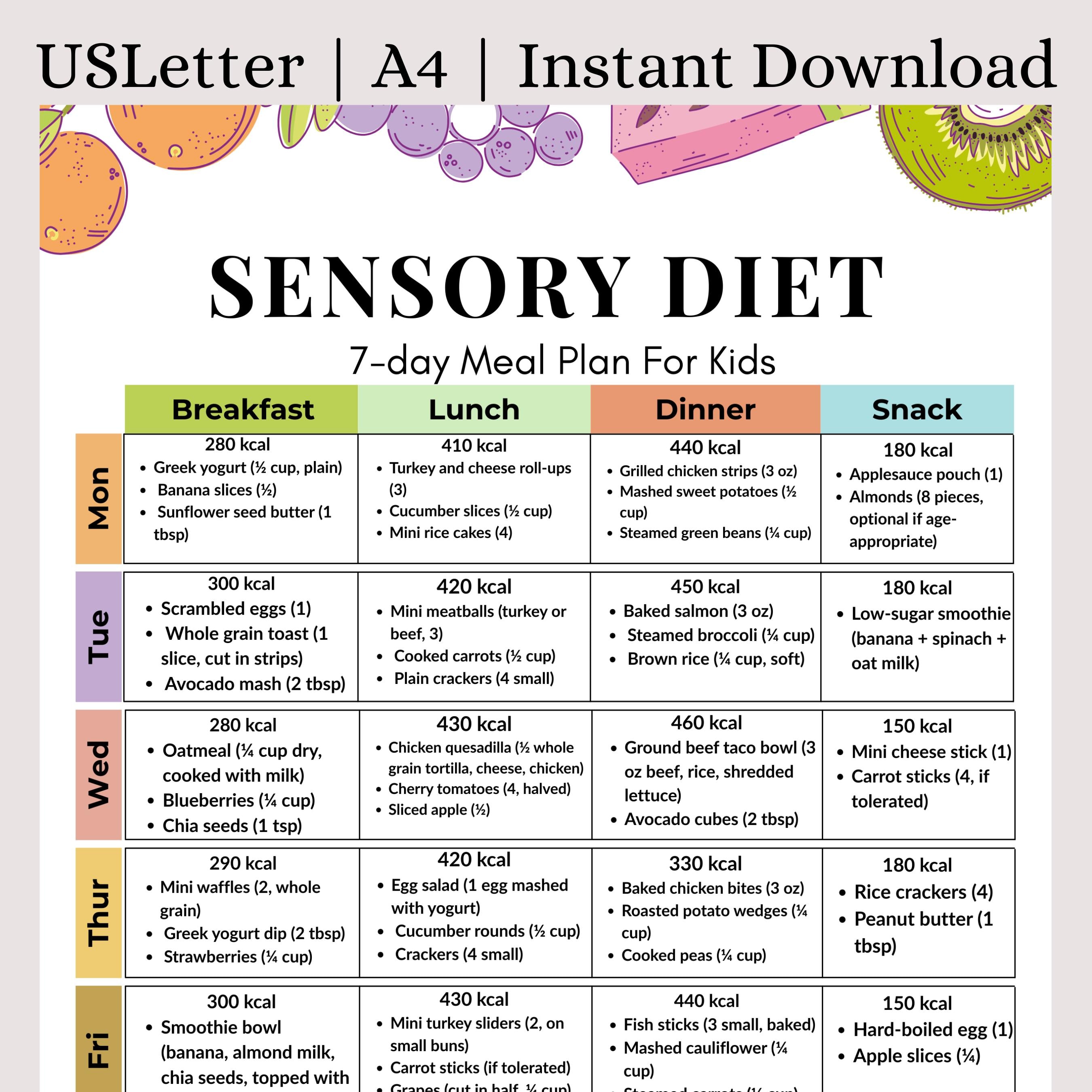 7-day Sensory Diet Meal Plan for Kids | Printable PDF With Balanced ...