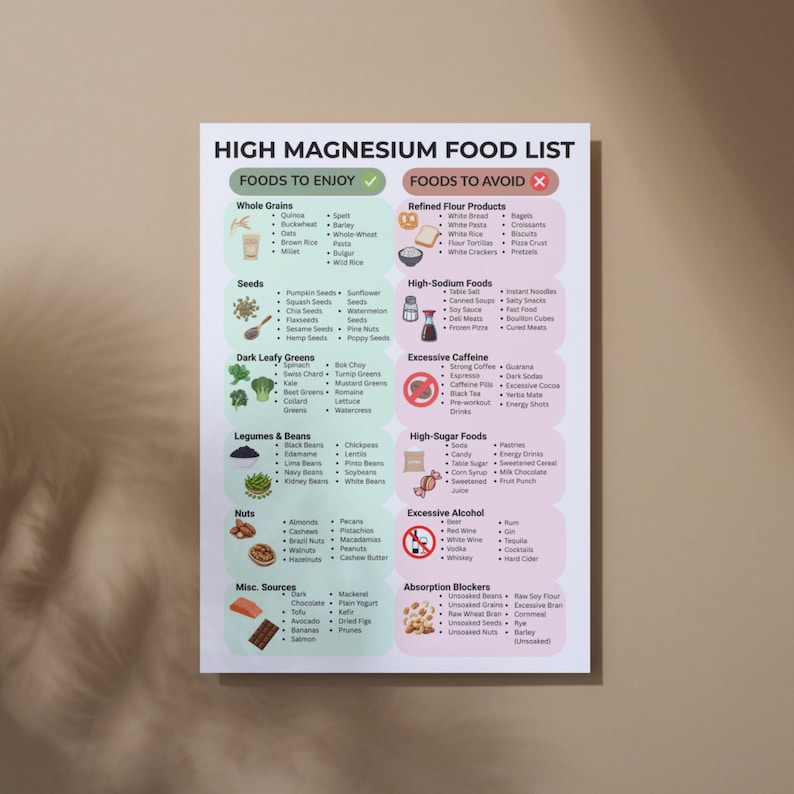 High Magnesium Food List | Printable PDF for Muscle & Nerve Health ...