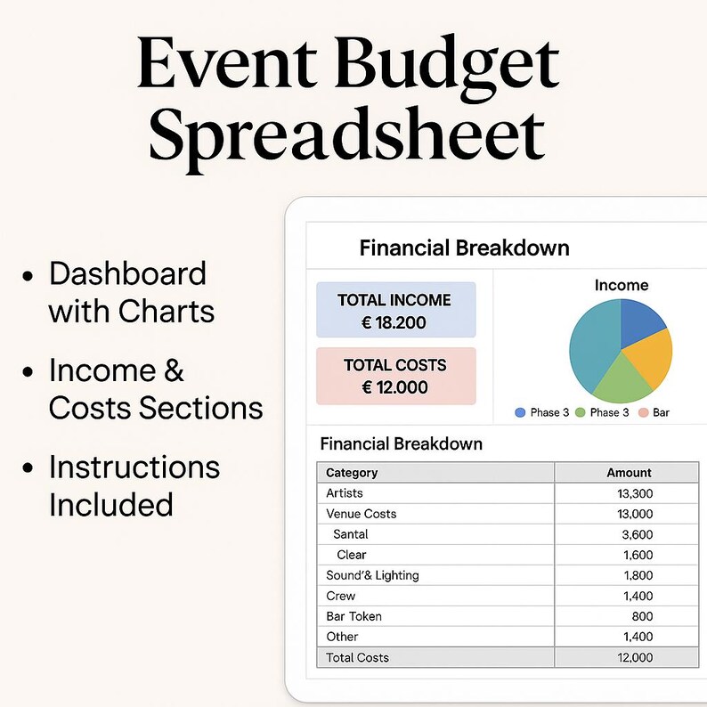 Event Budget Planner Spreadsheet | Excel & Google Sheets | Party, DJ ...