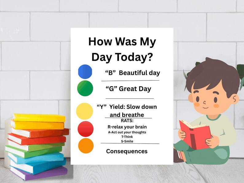 Printable Behavior Chart, Poster, Home-school Behaviors, Classroom ...