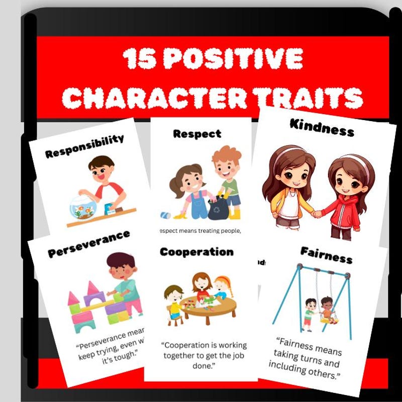 Character Trait Poster - Etsy