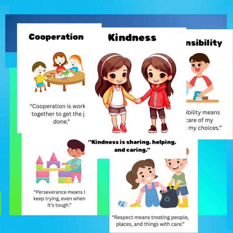 Positive Character Trait Posters for Kids | Classroom SEL Growth ...