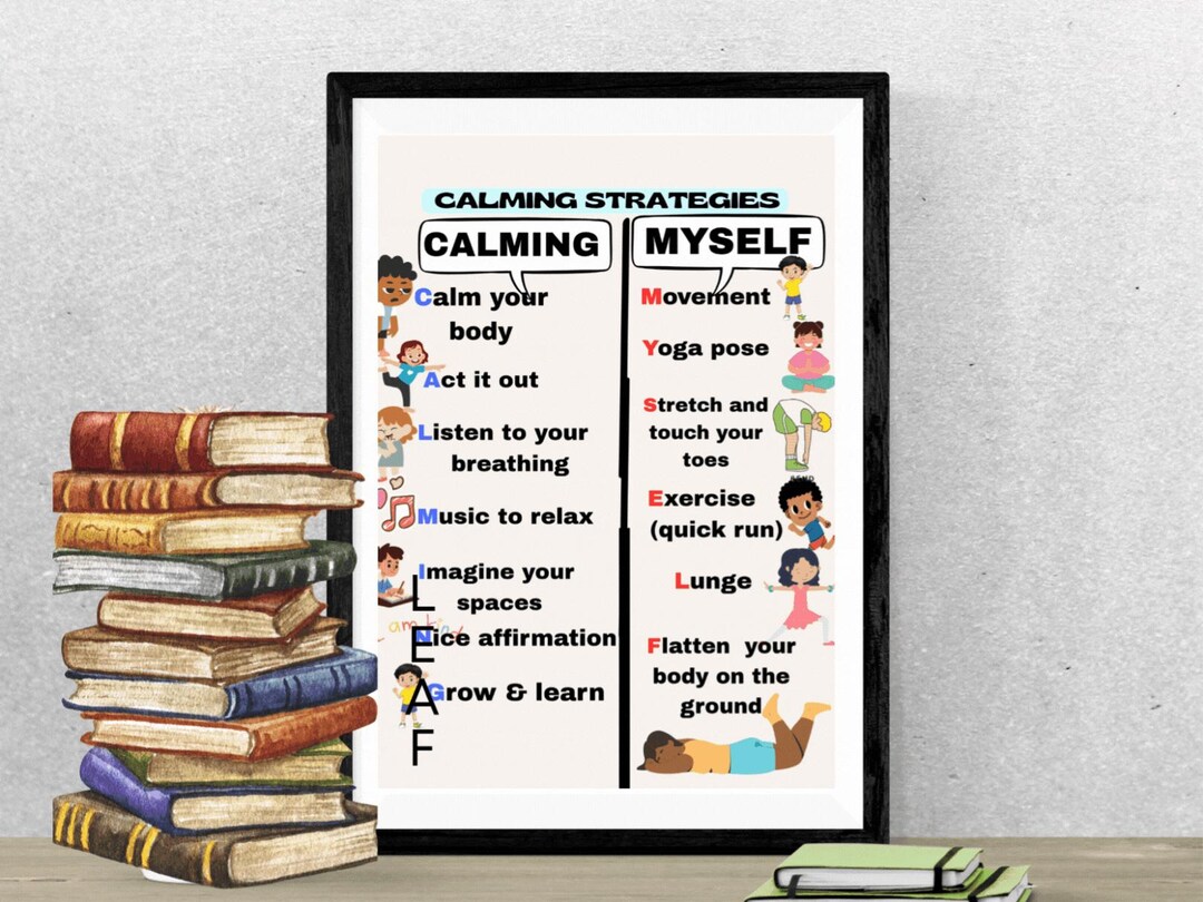 Calming Strategies Poster, Behavior Chart, Calming Techniques, Teachers ...