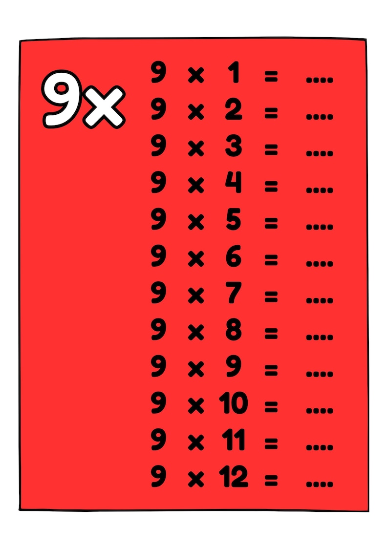 Printable Times Tables 1–12 | Simple Maths Learning Charts for Kids ...