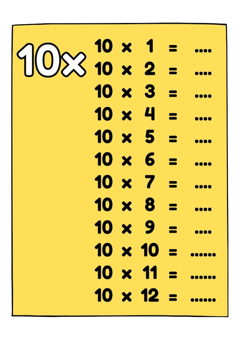 Printable Times Tables 1–12 | Simple Maths Learning Charts for Kids ...