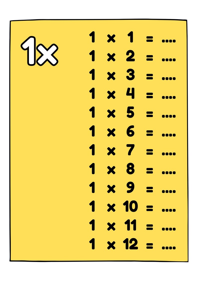 Printable Times Tables 1–12 | Simple Maths Learning Charts for Kids ...