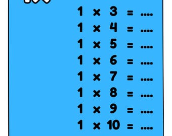 Printable Times Tables 1–12 | Simple Maths Learning Charts for Kids ...
